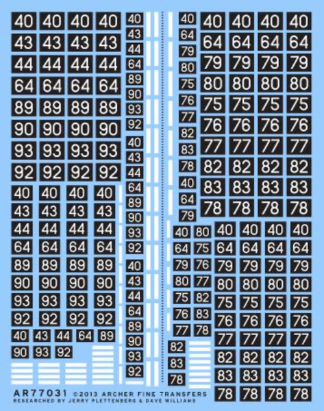 AFT Decals AR77031 1/35 UK & Commonwealth AOS Signs decal set ...