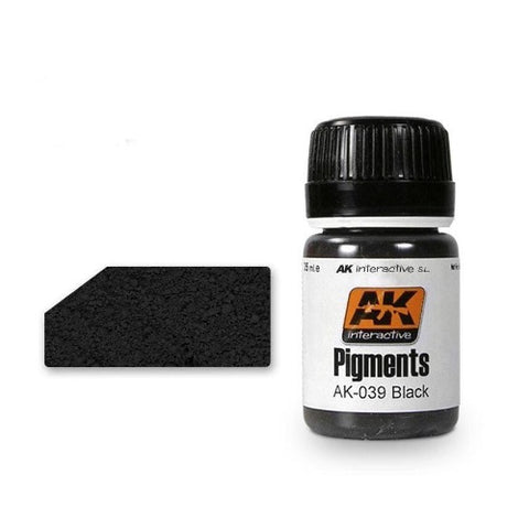 Products – BlackMike Models